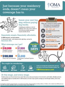 Essentials Offer Infographic - Ativa Interactive Corp.