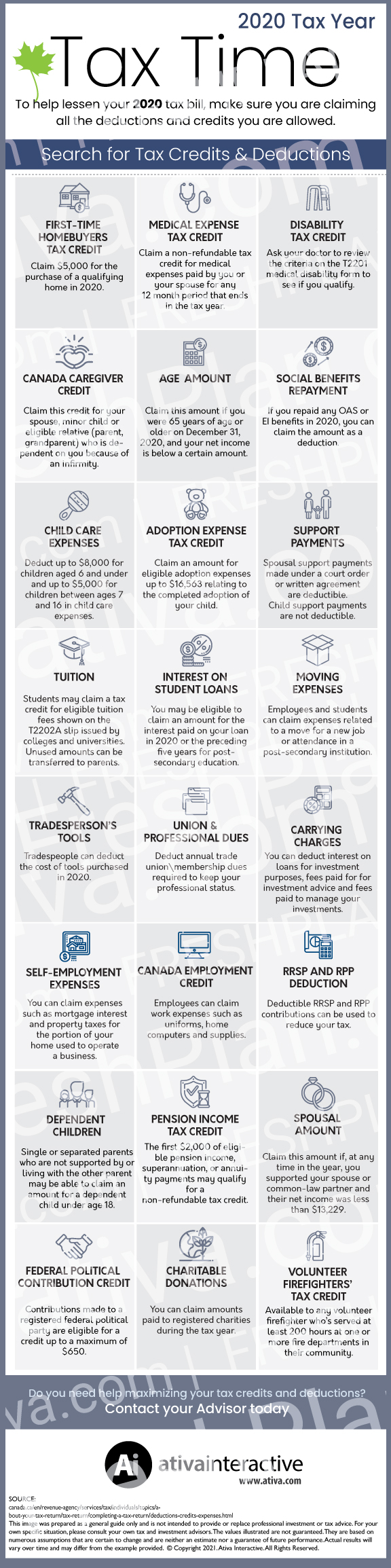 Tax Time – Ativa Interactive Corp.