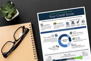 Line of Credit Calculator - Ativa Interactive Corp.