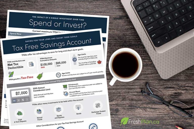 TFSA Infographic - Ativa Interactive Corp.