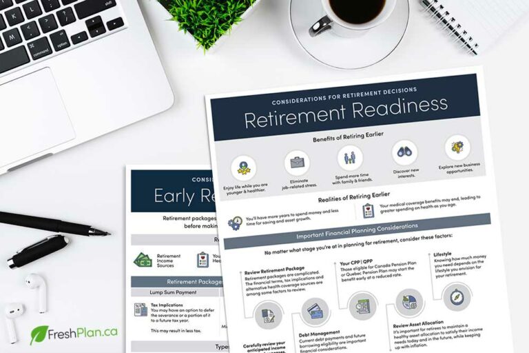 Retirement Readiness Infographic - Ativa Interactive Corp.